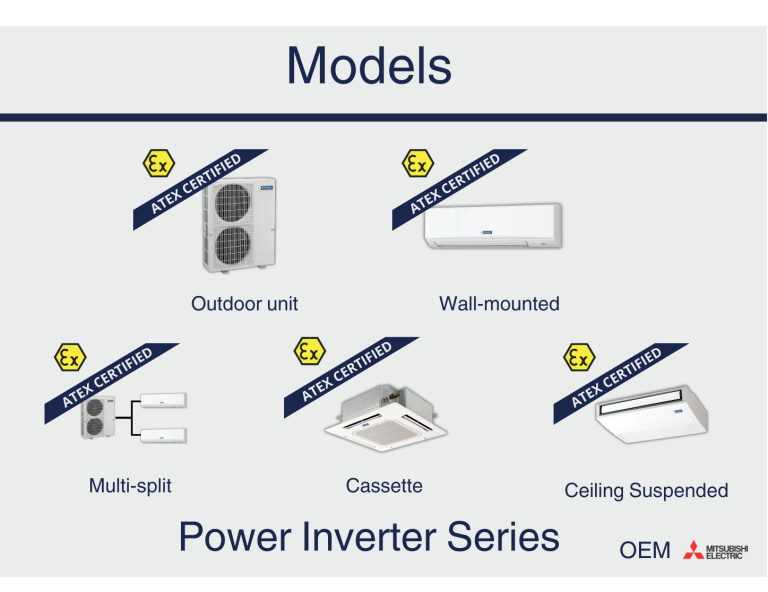 Explosion Proof Air Conditioner | 24/7 ATEX Air Conditioner – Ex-M ...
